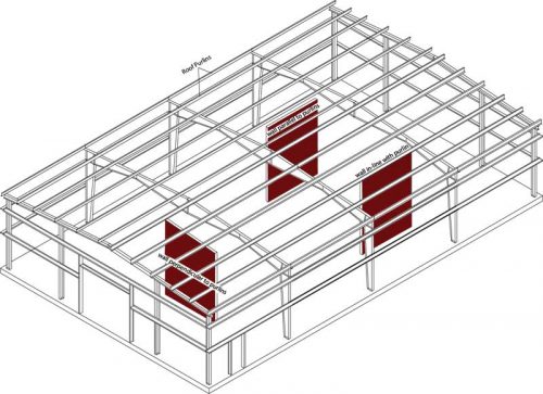 FRDG_4.5_HOW_Schematic_Color_2022 - Construction Specifier