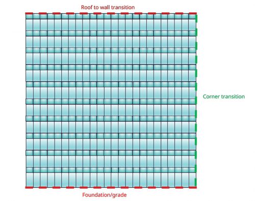 Figure11_Technoform - Construction Specifier
